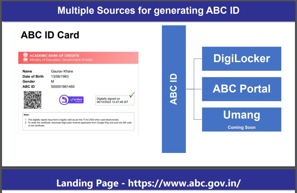 The Academic Bank of Credits (ABC) | shikshaERP