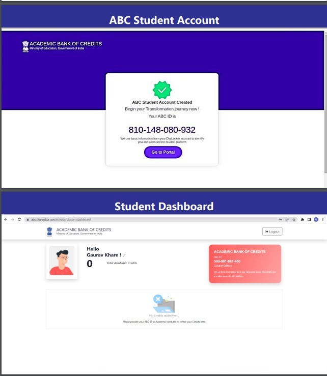 The Academic Bank of Credits (ABC) | shikshaERP